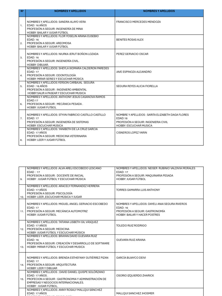 Promoción-Datos 5B | PDF | Ingeniería | Ciencias fisicas