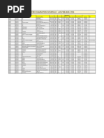 Igcse Time Table 2026 - 20250617 - 190400 - 0000 | PDF