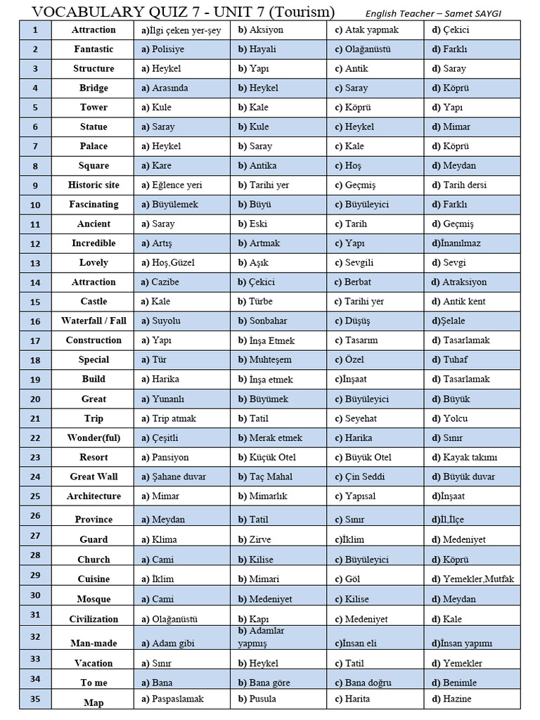 Sinif Ingilizce 7. Unite Kelime Quizi | PDF
