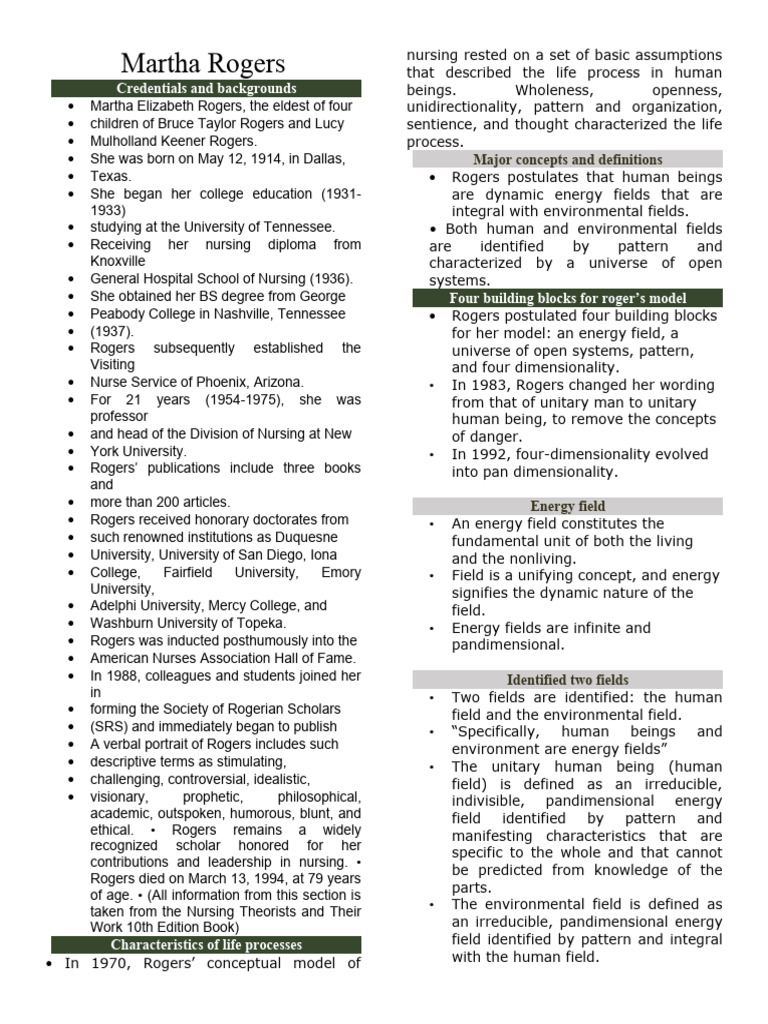 Martha Rogers | PDF | Theory | Nursing