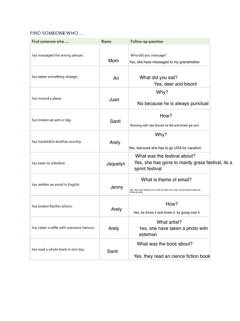 BUS 2.0 Level 2 Lesson Plan 11 Handout 2 | PDF
