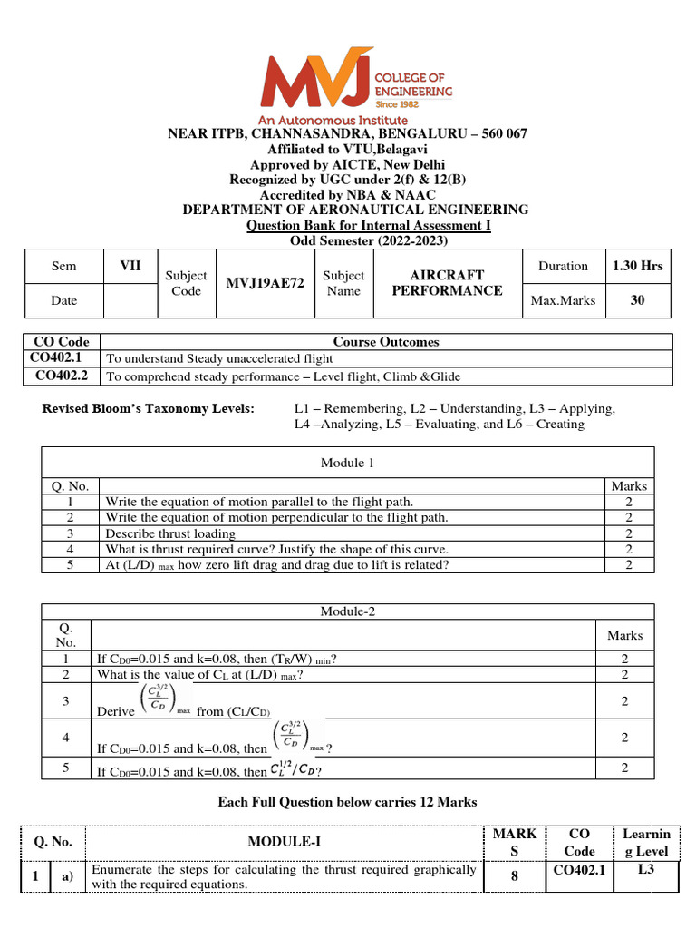 To Understand Steady Unaccelerated Flight To Comprehend Steady ...