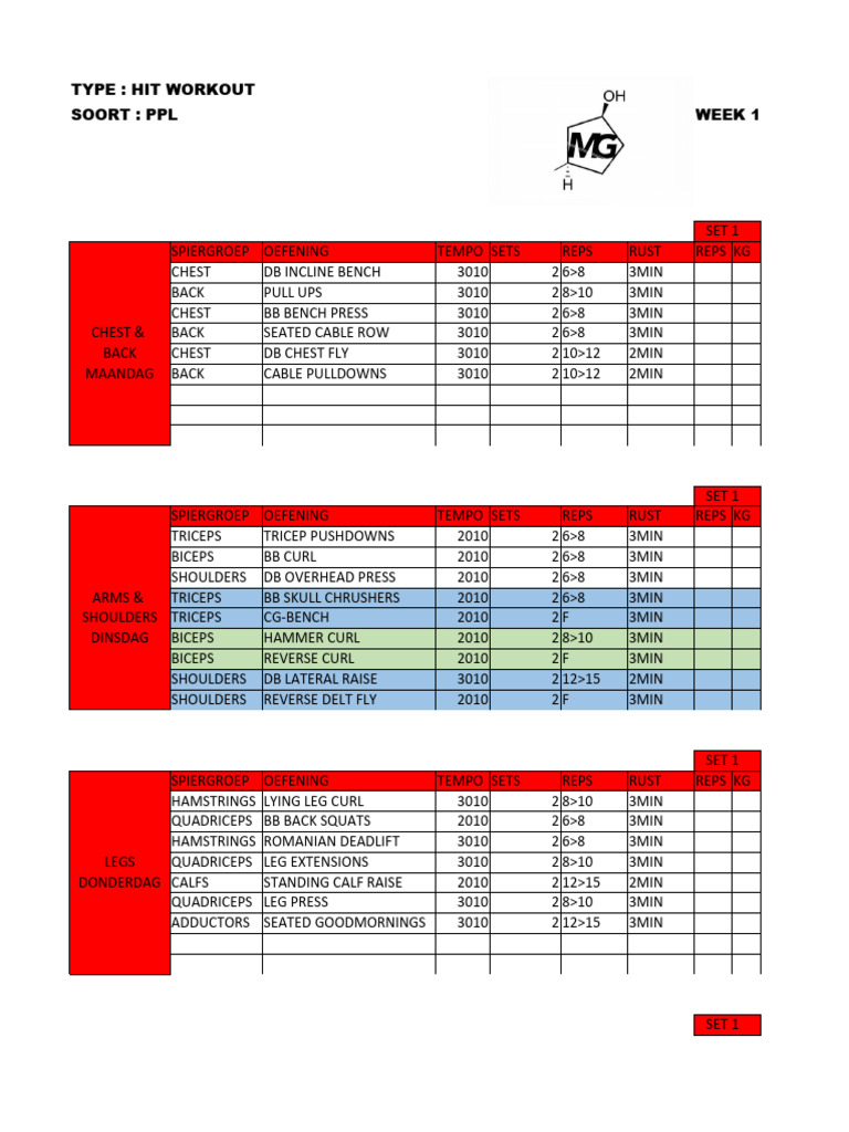Maxgain - Arnold Split | PDF | Physical Fitness | Physical Exercise