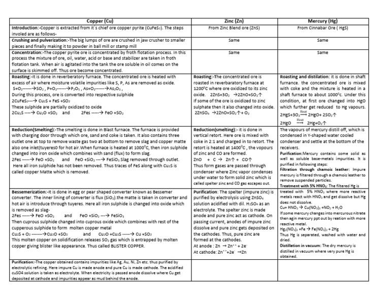 Reading Material Veda File-1 | PDF