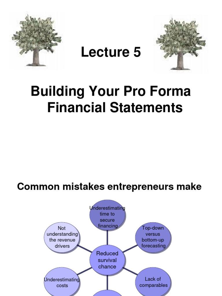 Lecture 6 | PDF | Expense | Equity (Finance) Lecture 6 | PDF | Expense | Equity (Finance)