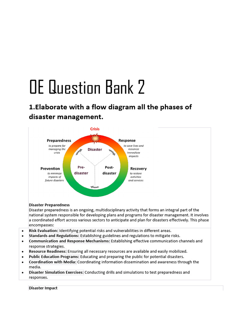 I Am Sharing 'OE Question Bank' With You | PDF | Emergency Management ...