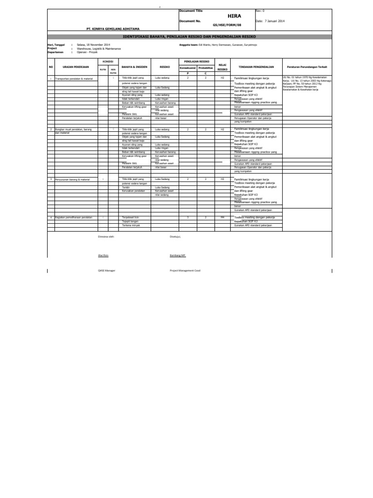 6 - HIRA PT. KGA (1) Warehouse, Logistic & Maint 2014 | PDF
