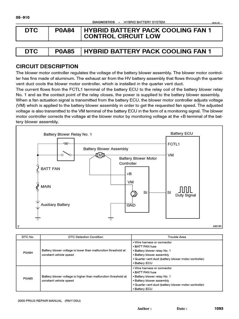 DTC P0a84 and P0a85 | PDF | Fuse (Electrical) | Electric Motor