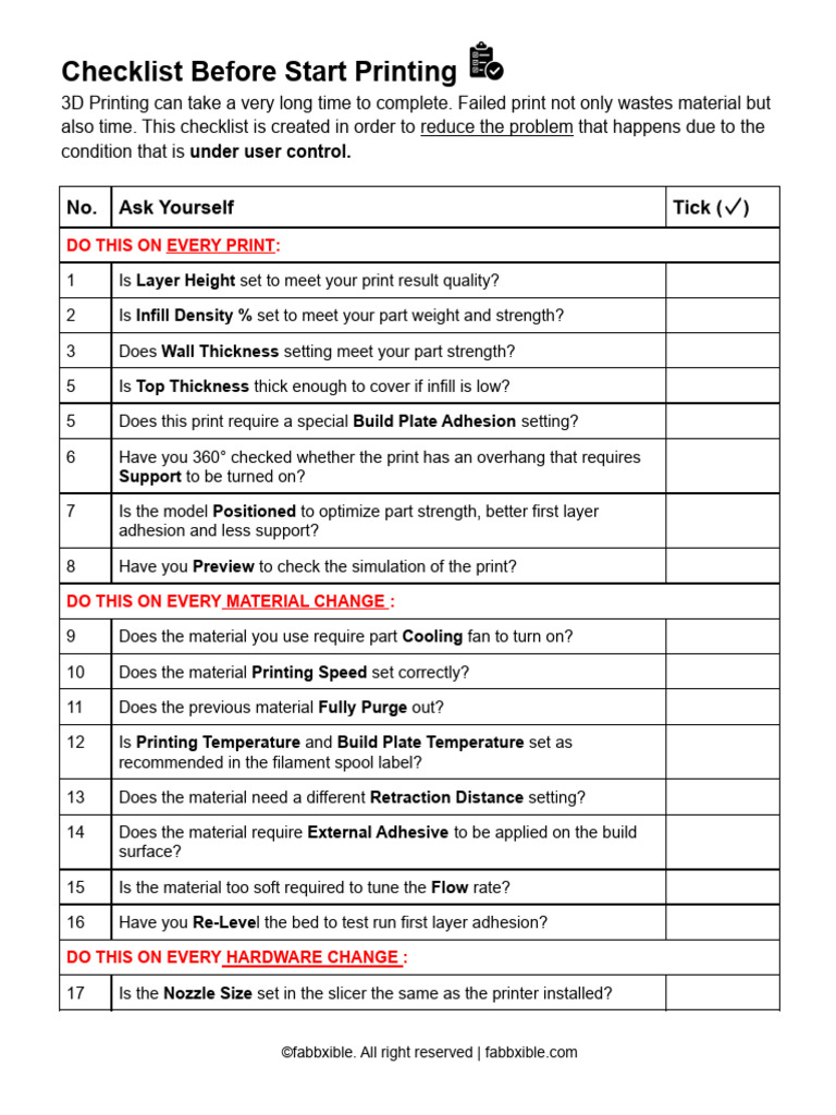 FDM 3D Printing Preflight Checklist | PDF