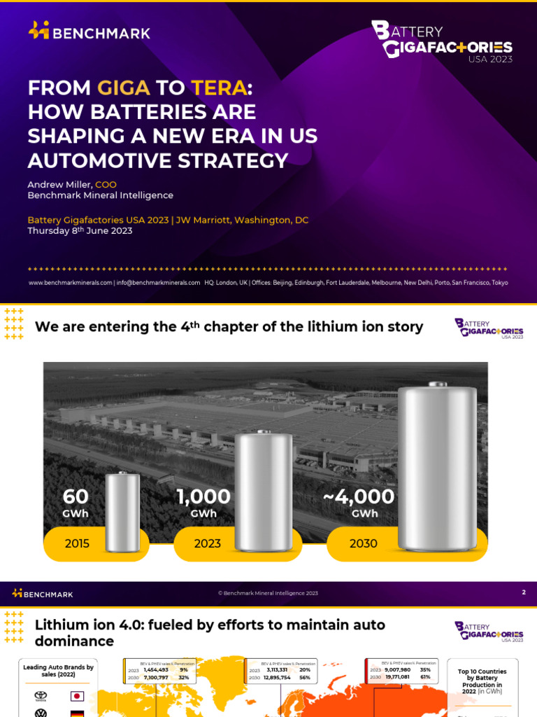 Andrew Miller Benchmark | PDF