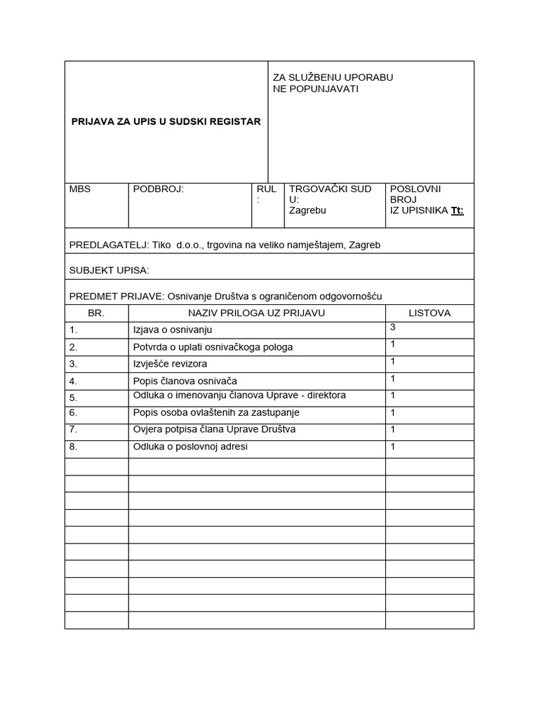 Dokumenti o Osnivanju | PDF