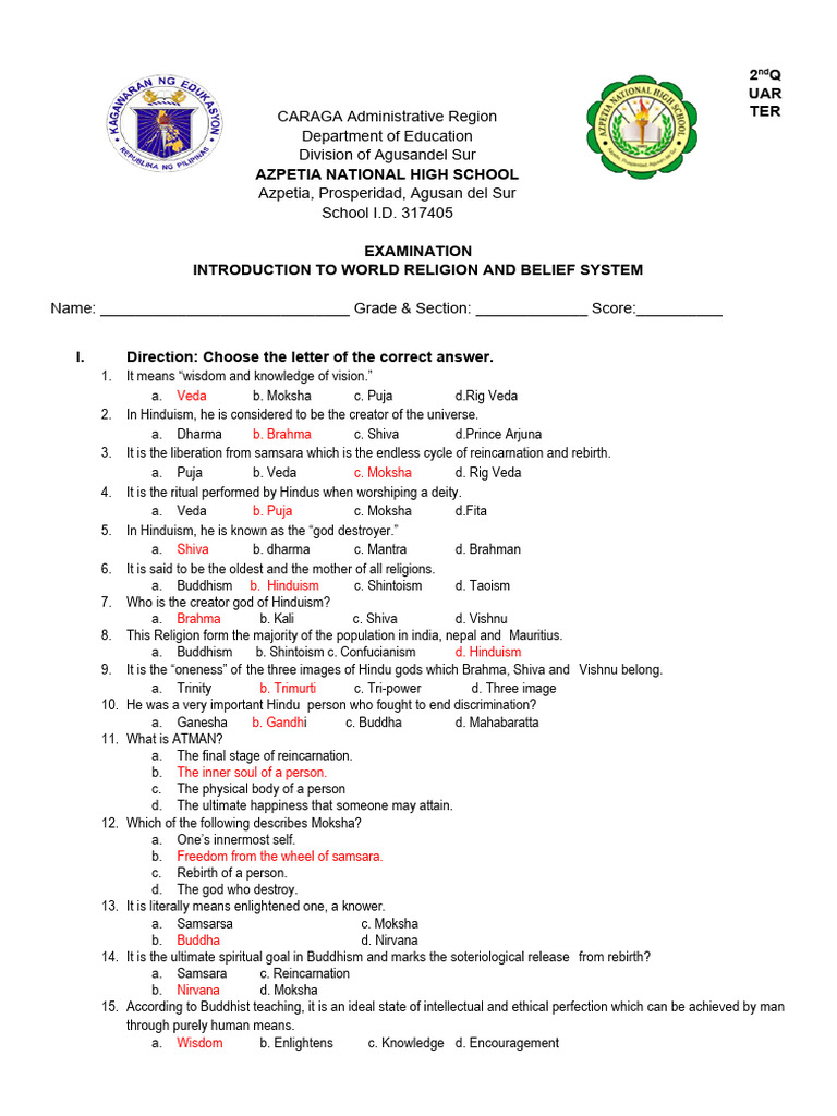 Grade 11 World Religion Exam Review | PDF | Moksha | Brahman