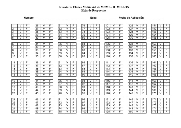 Hoja de respuestas MCMI-II (1) | PDF