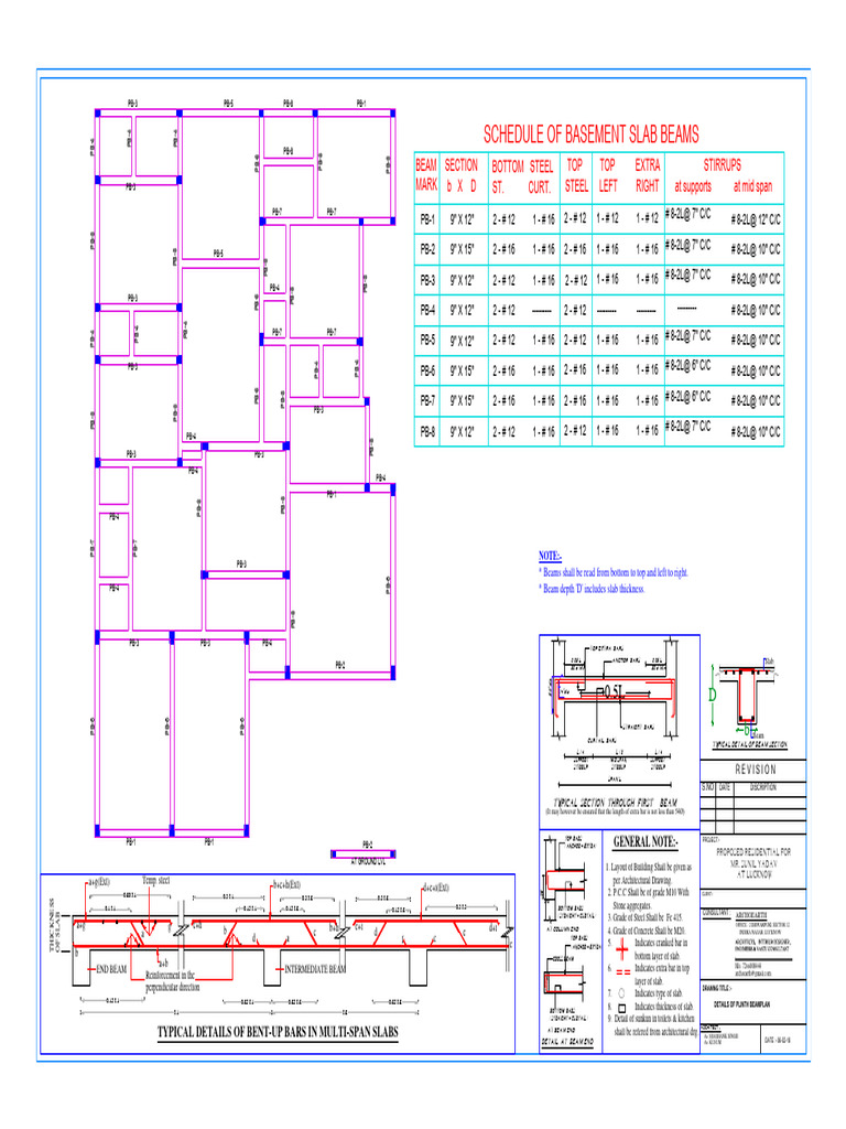 Plinth Beam | PDF | Building Technology | Building Engineering