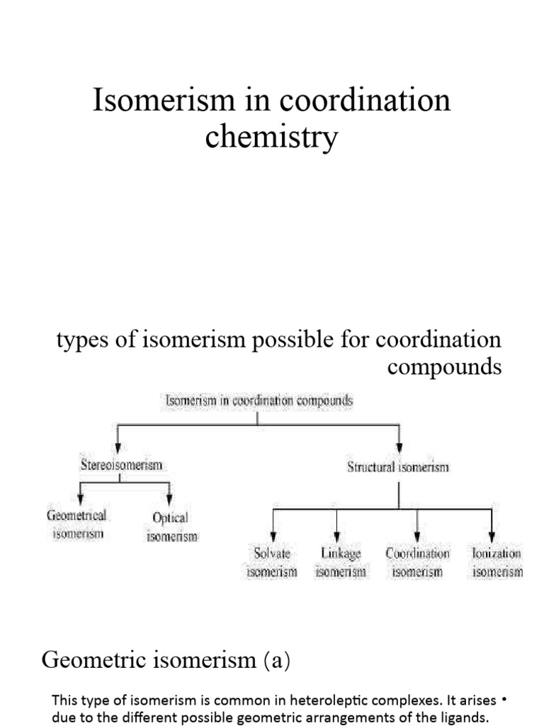 Isomerism In Coordination Chemistry Pdf Coordination Complex Ligand