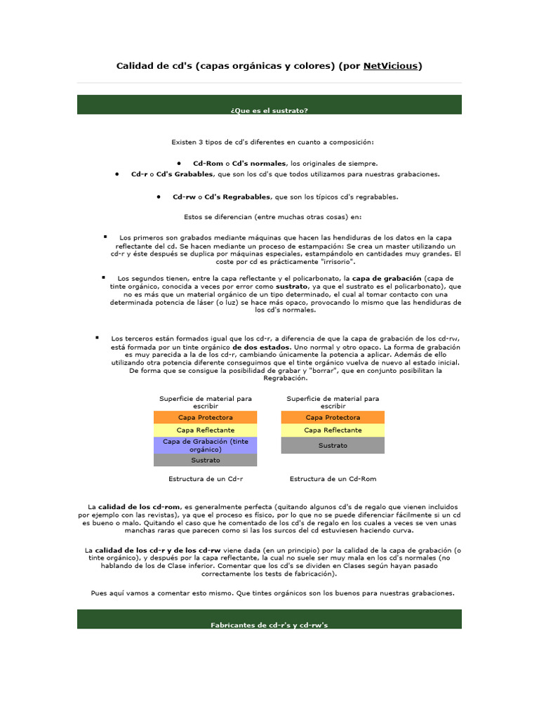 Calidad y Tipos de CD: Guía Completa | PDF | Disco compacto | Medios de ...