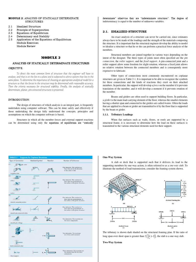 Module 2 TOS | PDF | Physics | Structural Engineering