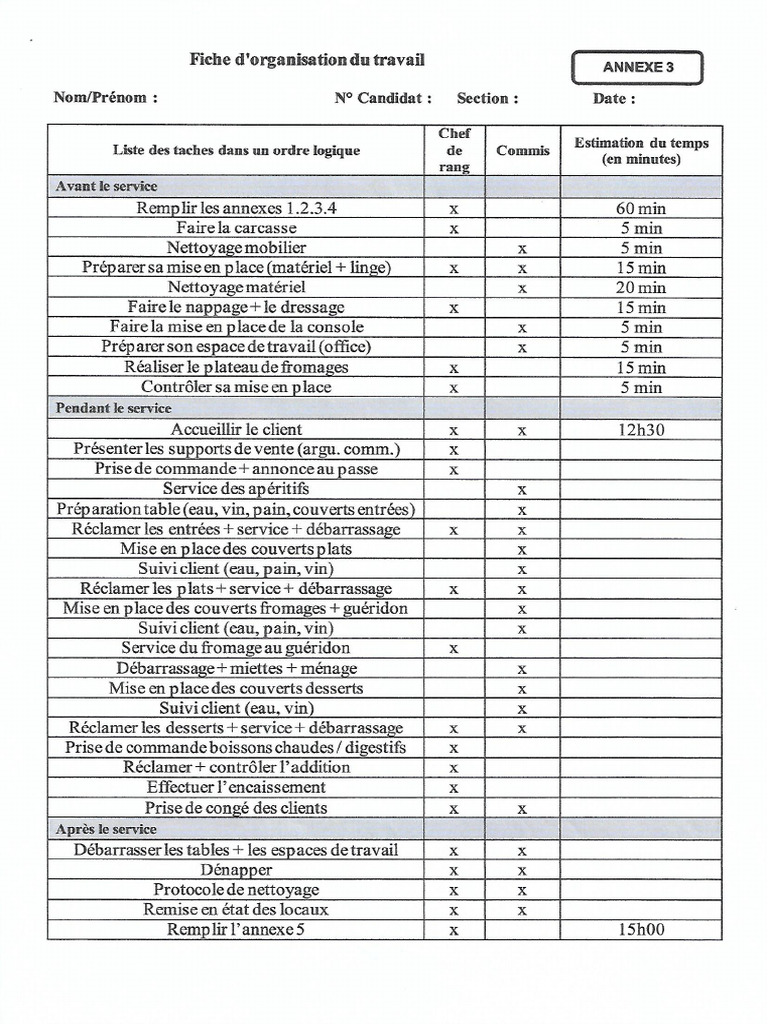 Annexe 3 Corrige | PDF