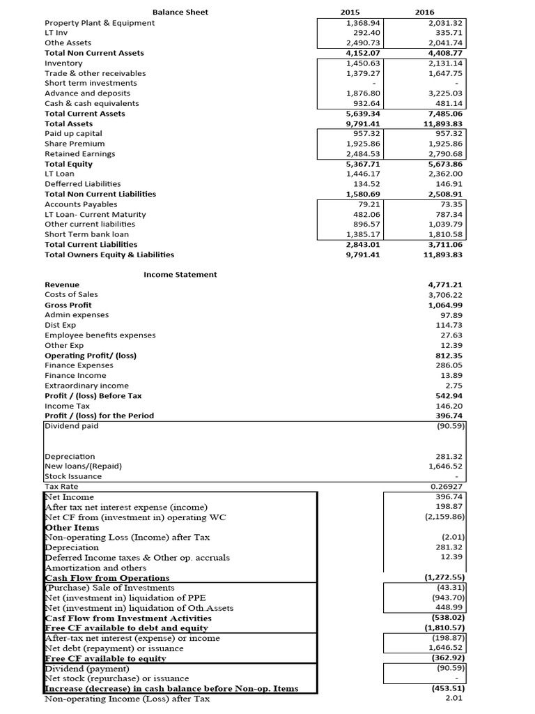 Cash Flow Statement Examples3 | PDF | Expense | Income