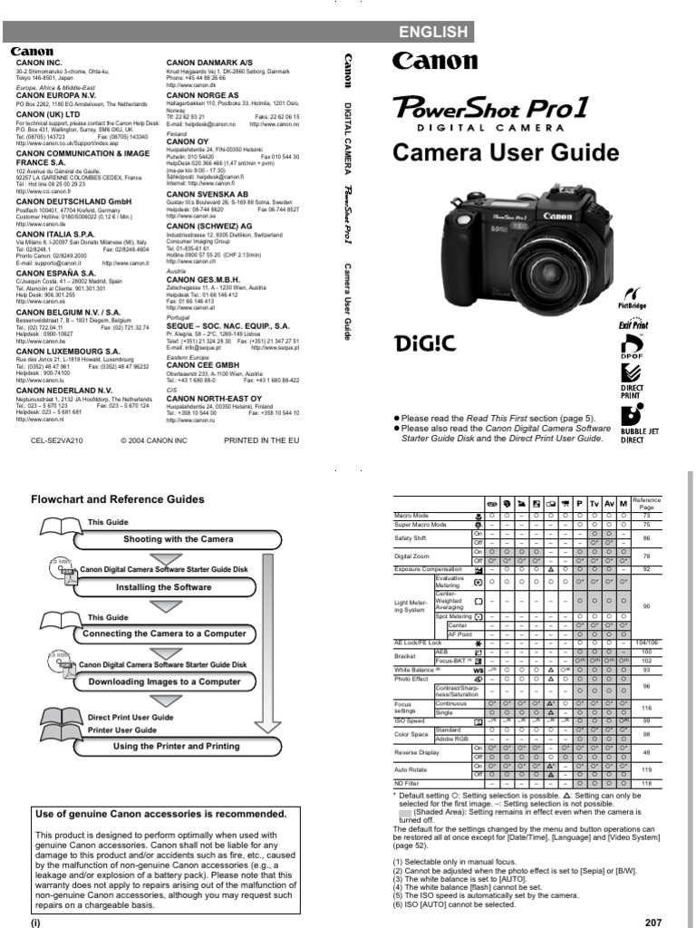 Pro1 CUG EN | PDF | Camera | Exposure (Photography)