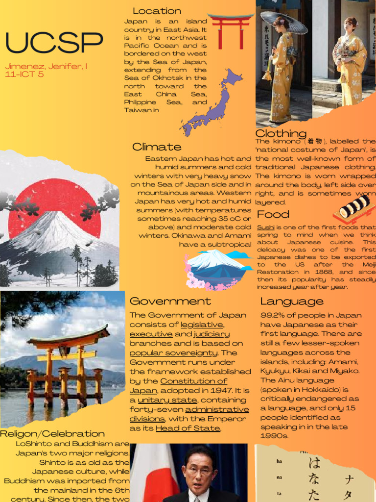 Activity #1 Culture Around The World | PDF Activity #1 Culture Around The World | PDF