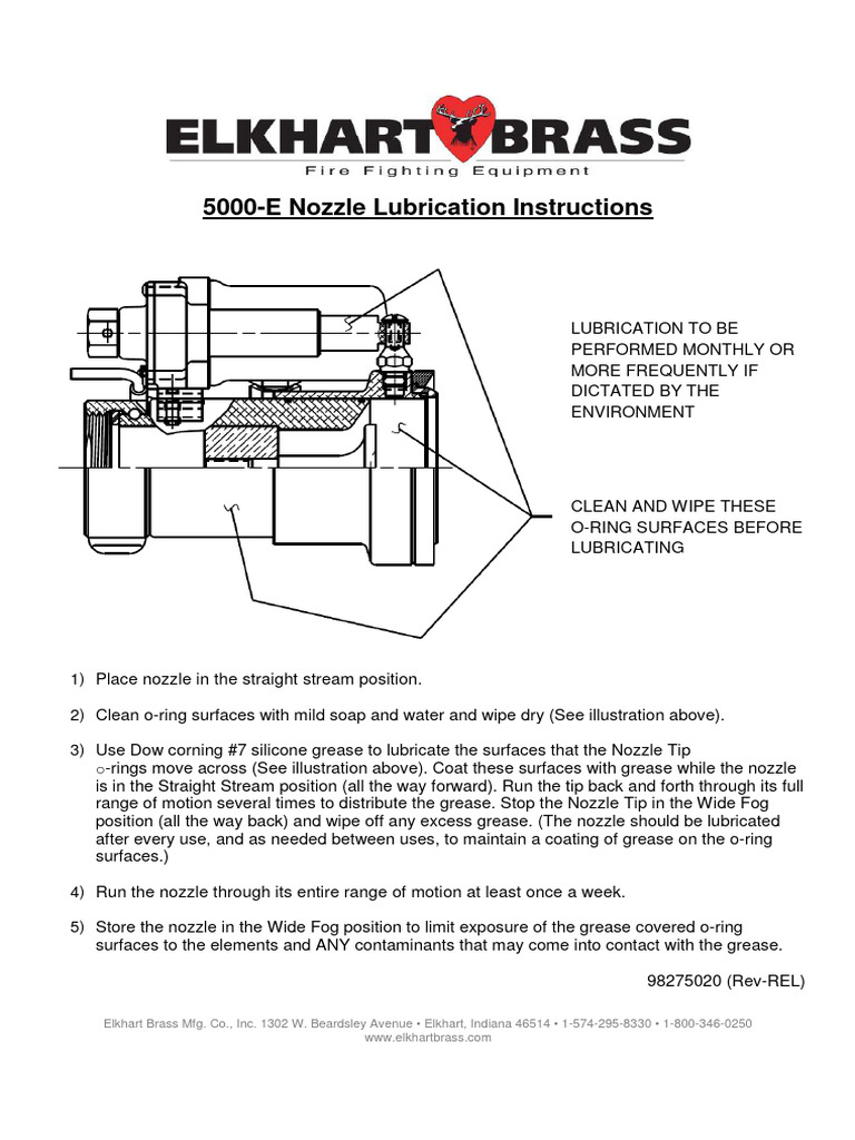 5000E Nozzle Lubrication Instructions | PDF