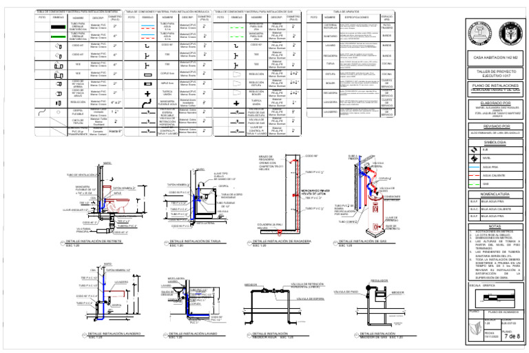PLANO INSTALACIONES DETALLES Y TABLAS | PDF | Tubería (transporte de fluidos) | Bienes ...