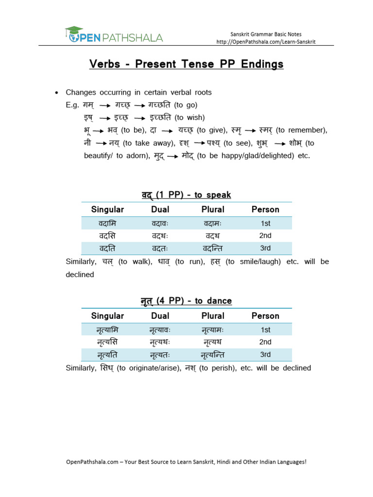 008-OP Verbs Present Tense PP Endings | PDF | Grammatical Number | Sanskrit