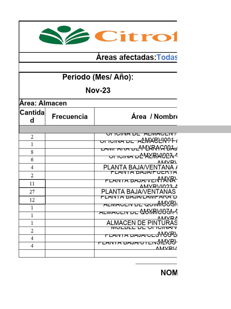 00-L01-F02 Inventario de Vidrio Plástico Quebradizo y Madera (003 | PDF