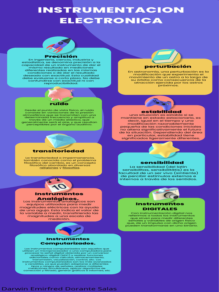 Instrumentación Electrónica: Tipos y Conceptos | PDF | Medición ...