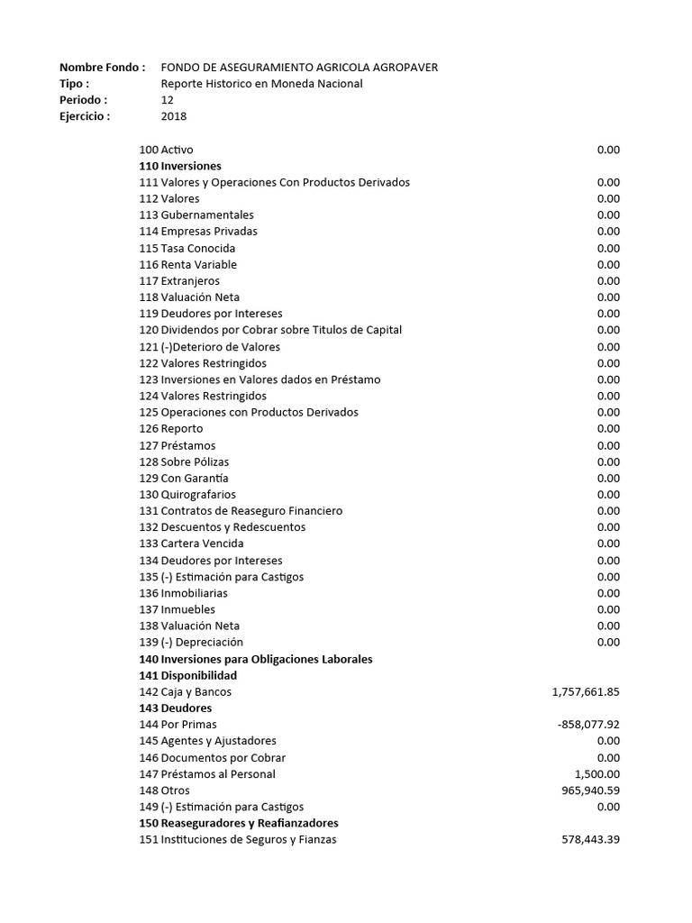 Balance Gral Laza930608ph3 | PDF | Seguro | Reaseguro