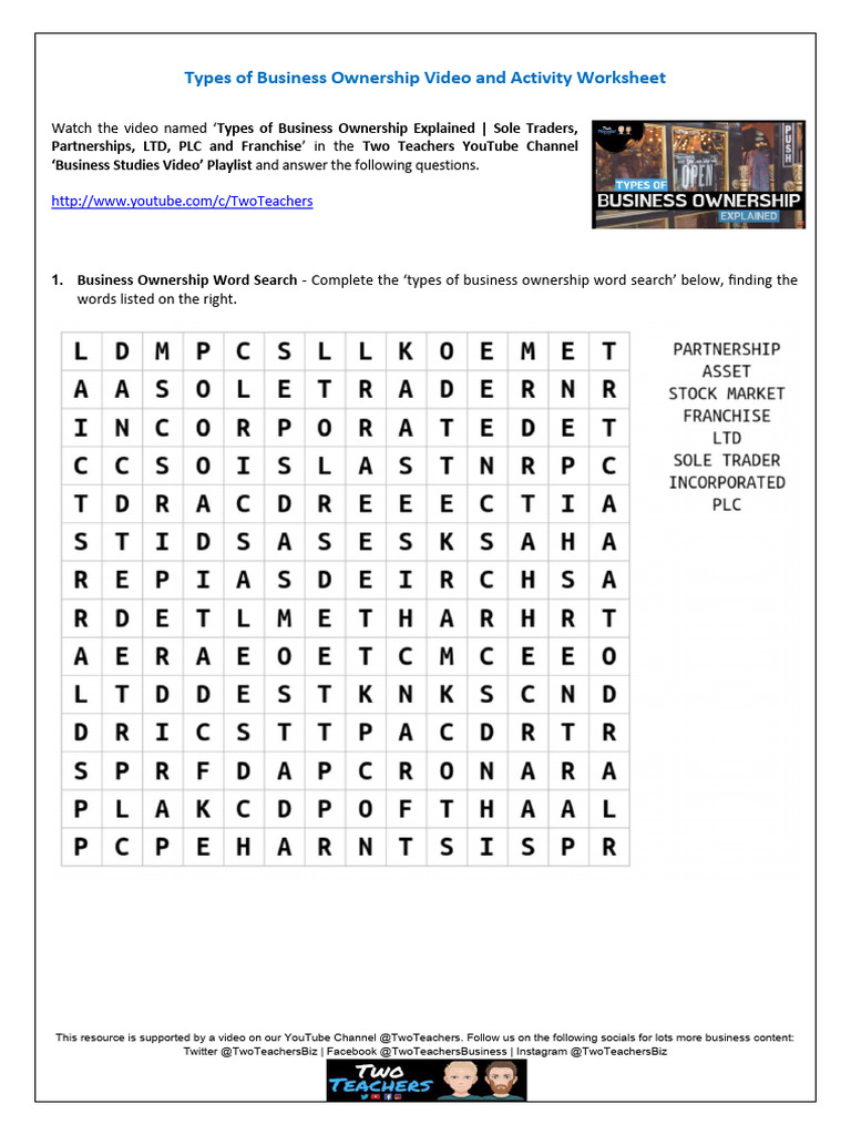 Business Ownership Types Worksheet | PDF | You Tube | Digital Marketing