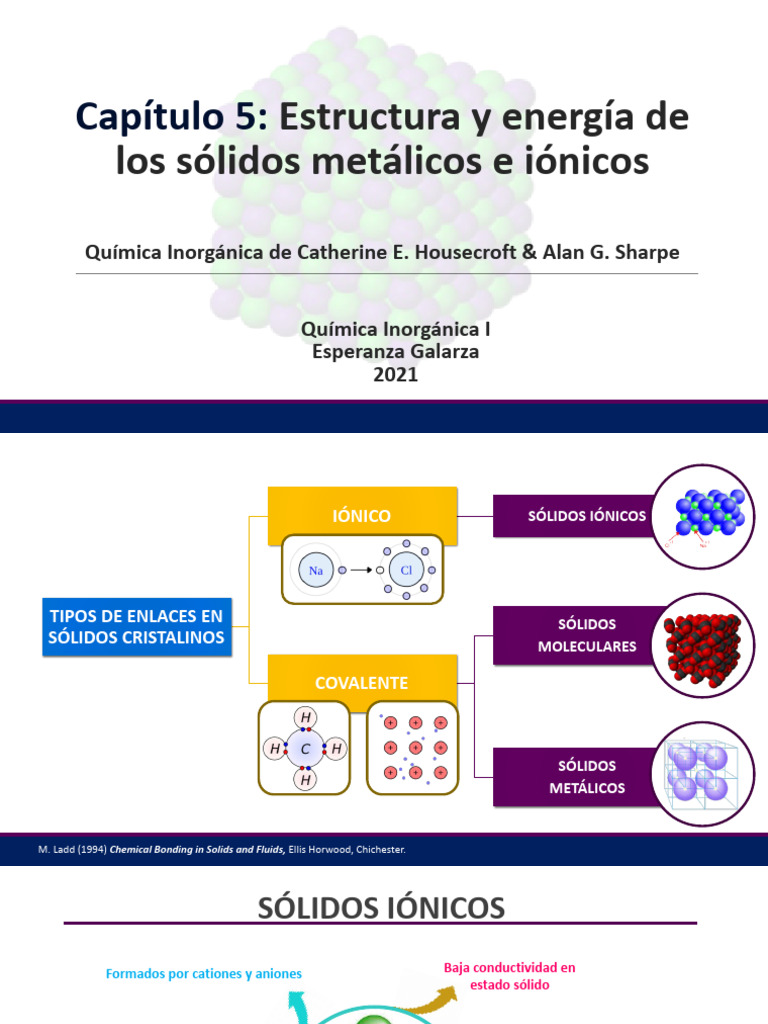 Estructura de Sólidos Metálicos e Iónicos | PDF | Semiconductores ...