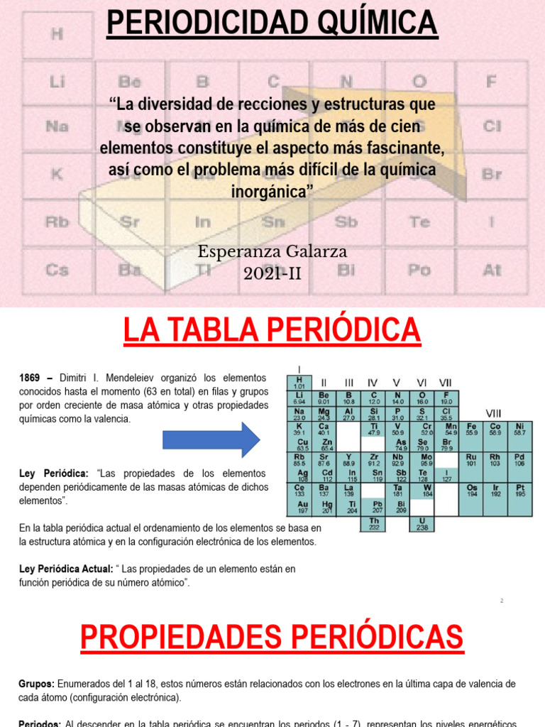 Periodicidad Química | PDF