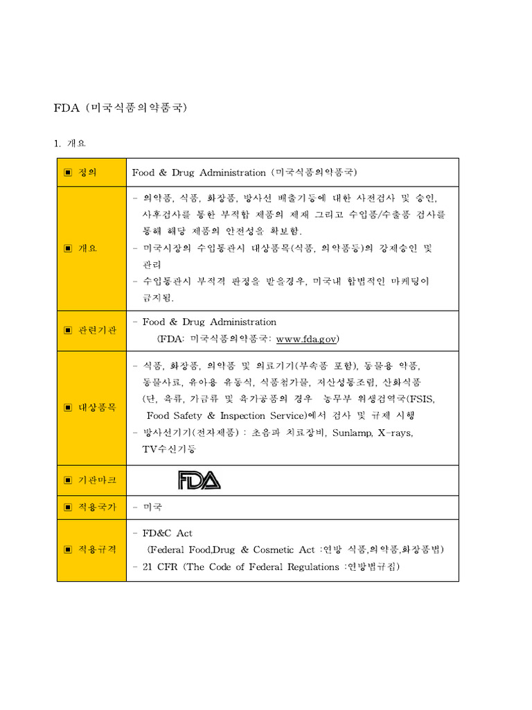 FDA | PDF