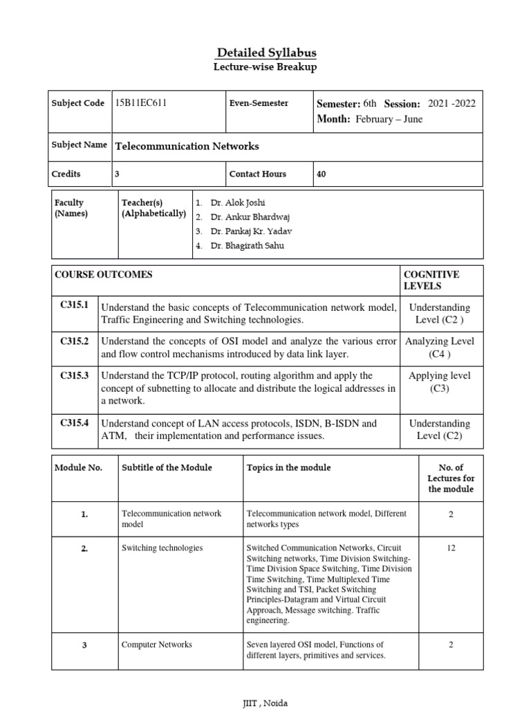 2022 - Sem6 BT ECE | PDF | Mosfet | Computer Network