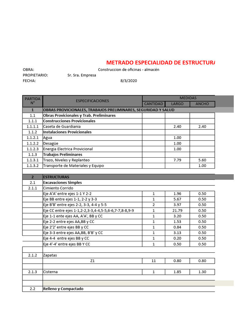 Metrados de Estructuras | PDF | Elementos arquitectónicos | edificio