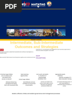 MATATAG Initiatives and BEDP Framework | PDF | Teachers | Inclusion ...