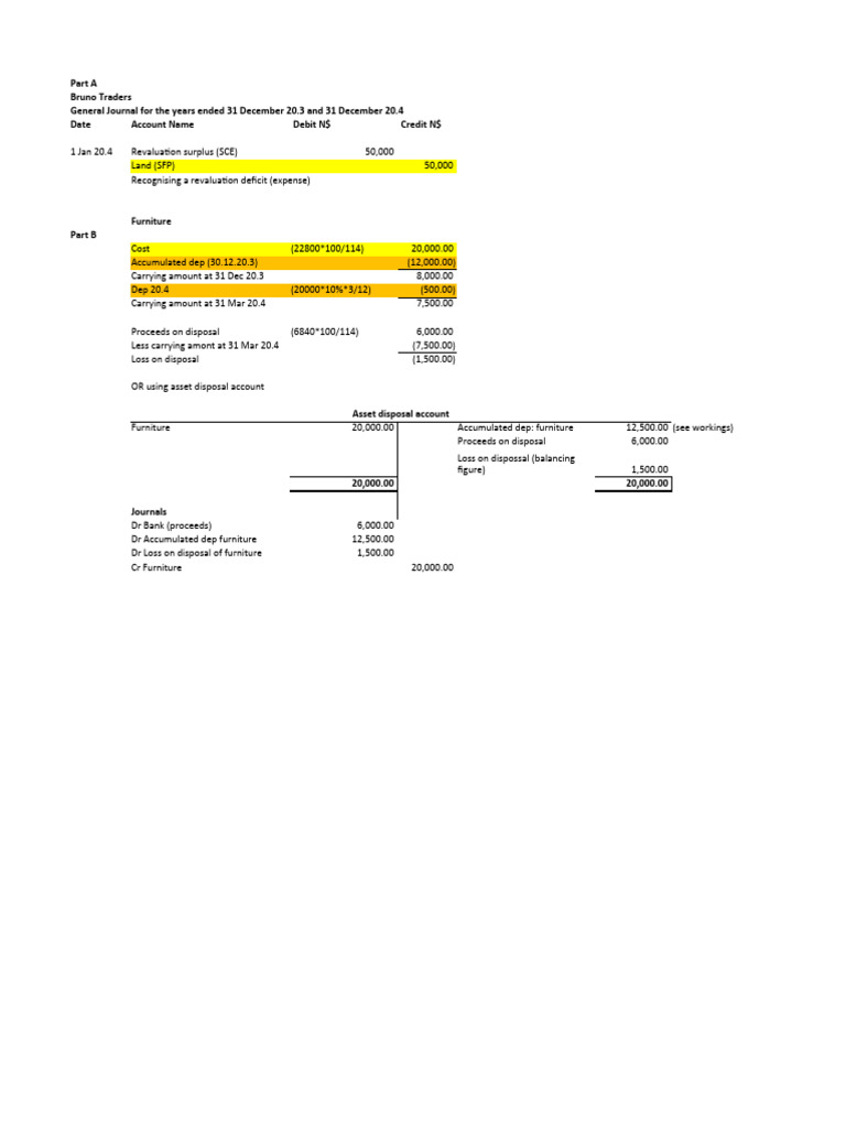 Bruno PPE Note - Solution | PDF | Depreciation | Fixed Asset