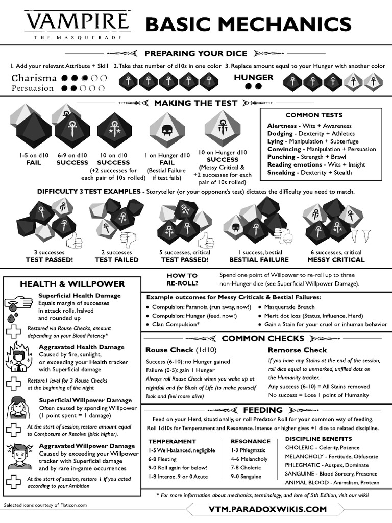 VTM_Basic_Mechanics_White_BW | PDF
