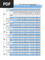 Symbols For Valve Manifolds | PDF
