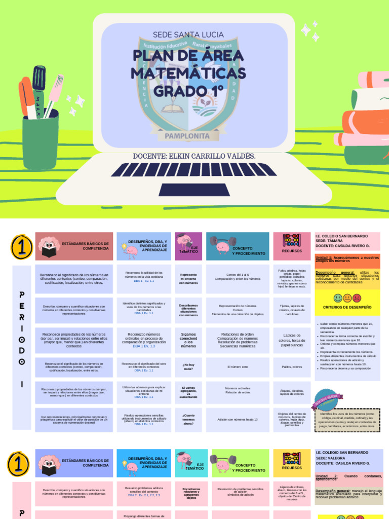 Plan de aula Mat Grado 1° | PDF