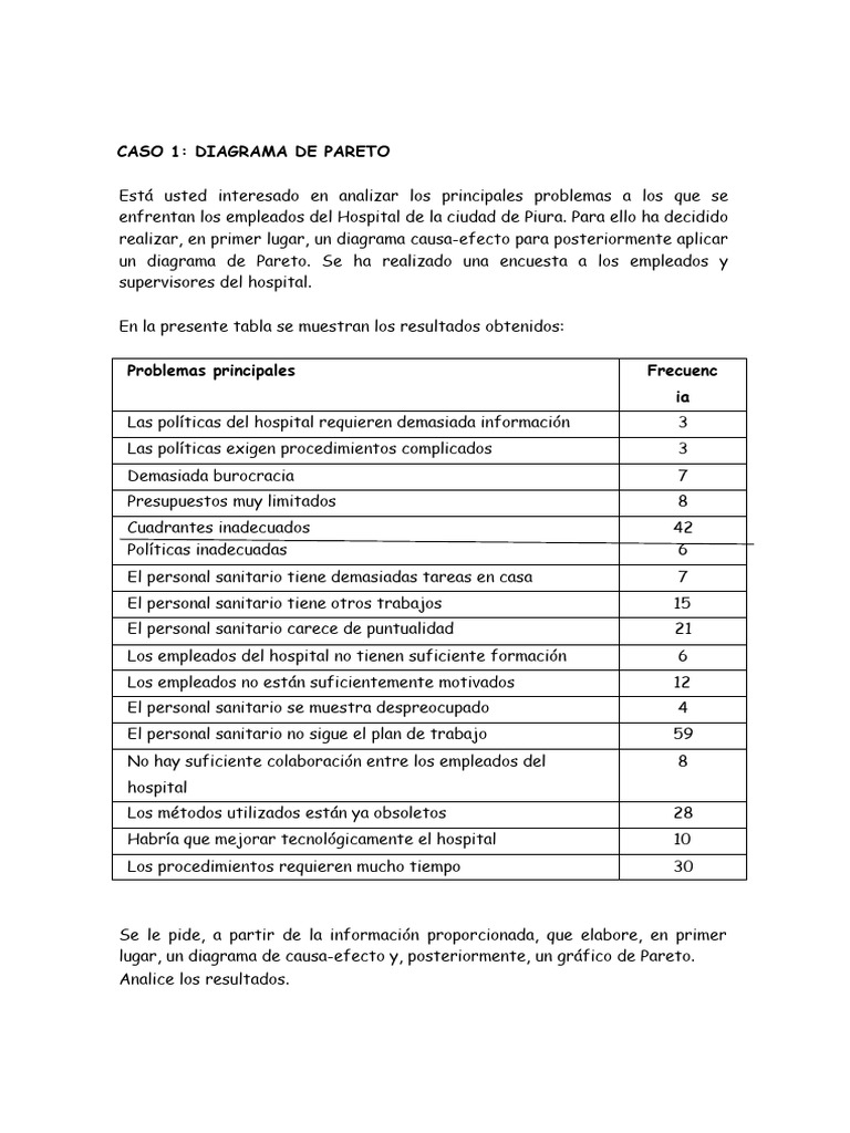 Practica Pareto U2 | PDF | Hospital