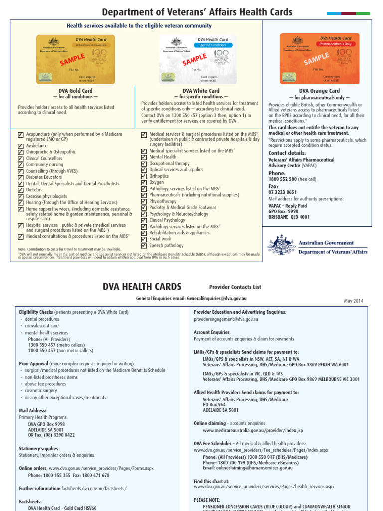 Dva Cards | PDF | Health Care | United States Department Of Veterans ...
