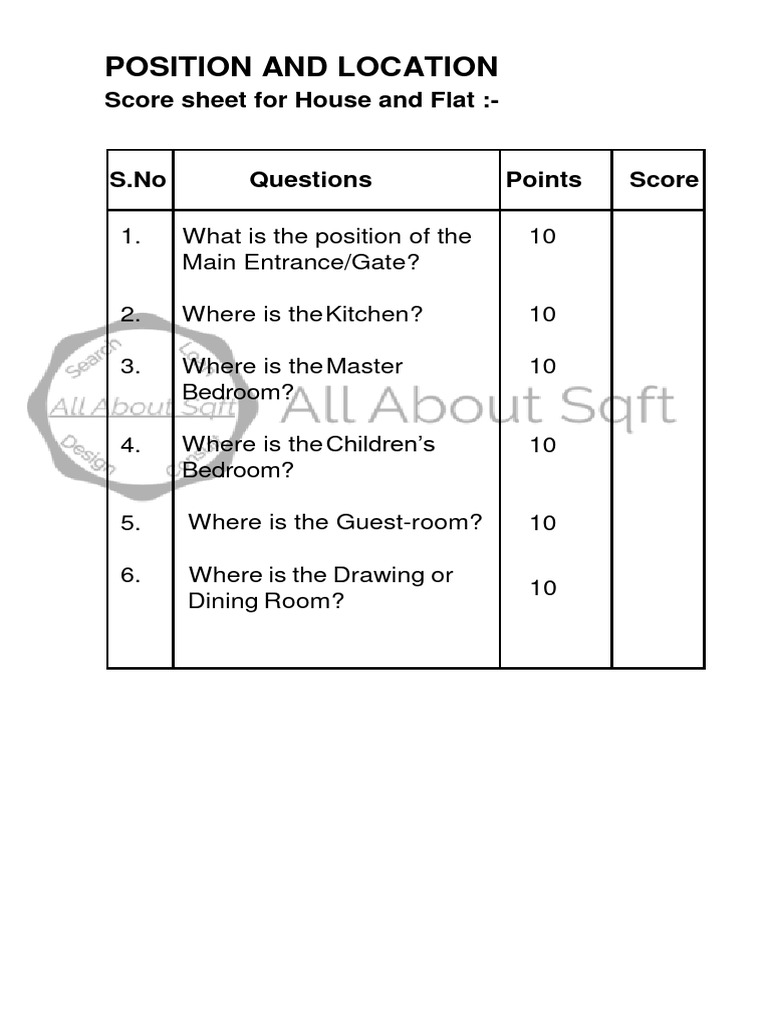 Vastu Evaluation Guide at All About SQFT | PDF | Home | Buildings And Structures