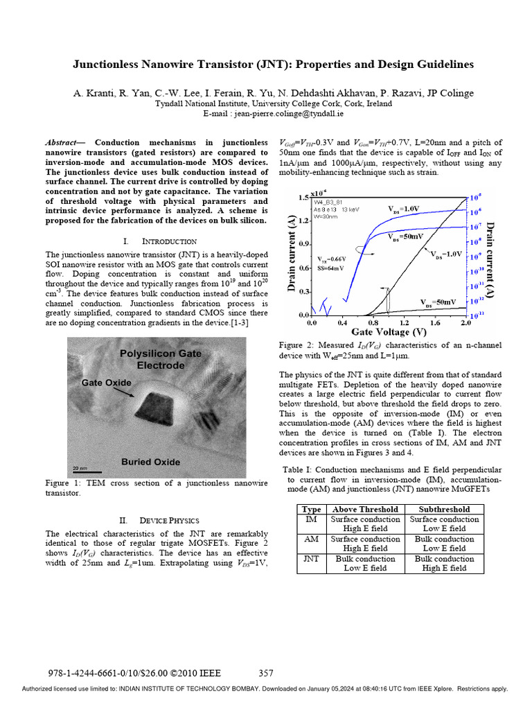 Junctionless Nanowire Transistor JNT Properties and Design Guidelines Elseveir | PDF | Field ...