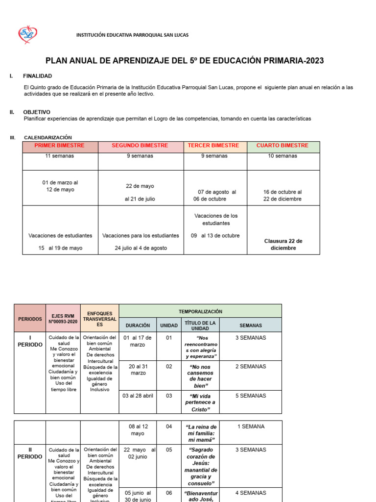 Planificación 5 | PDF | Ecuaciones | División (Matemáticas)