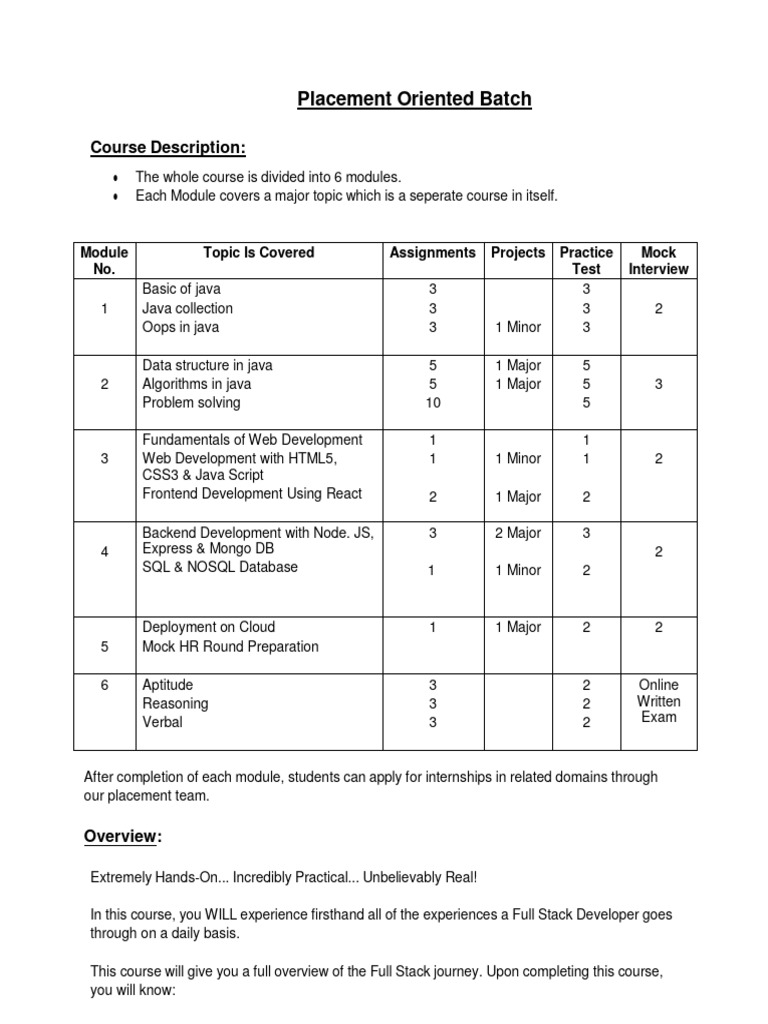 Full Stack Placement Oriented | PDF | Web Application | Computing