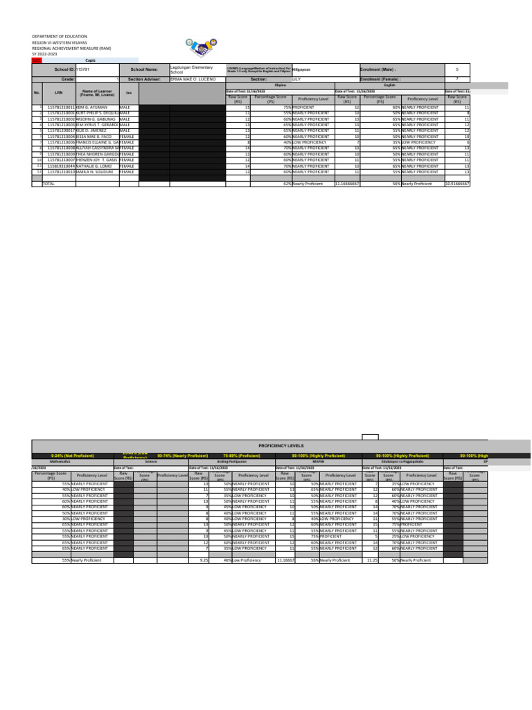 Class-Scoresheet - Grade 1 | PDF