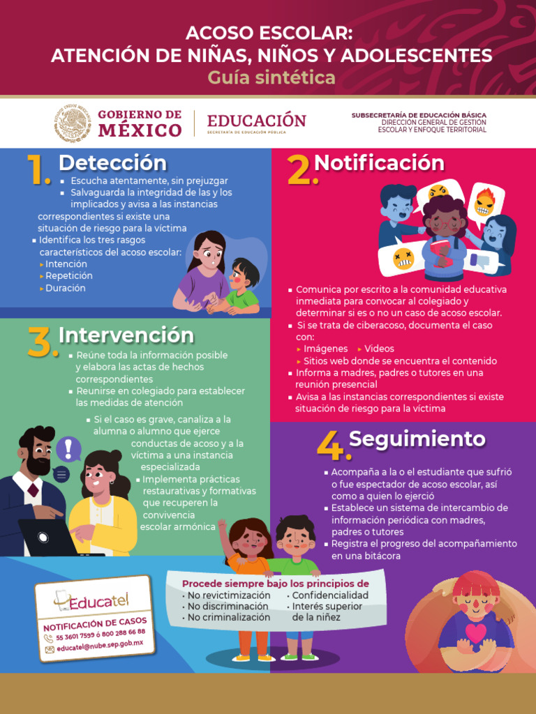 Anexo4guía Sintética Acoso Pdf